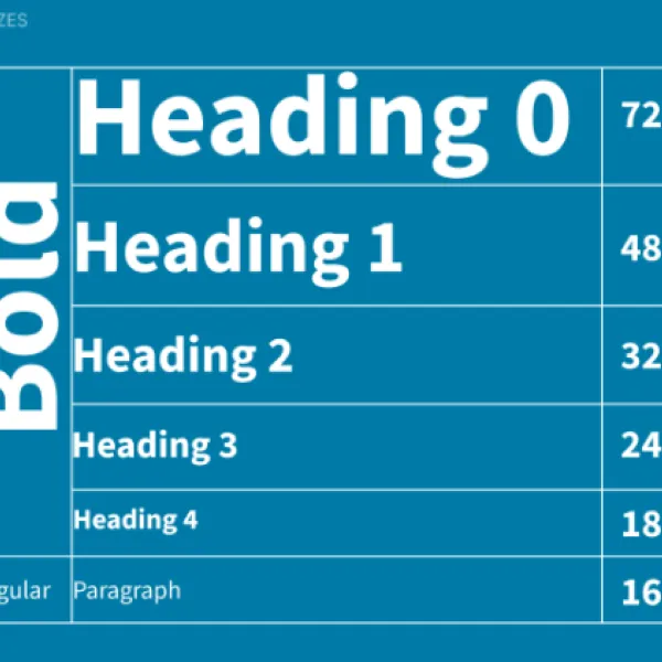 What common font sizes should I choose in web design? | Bring Your Own ...